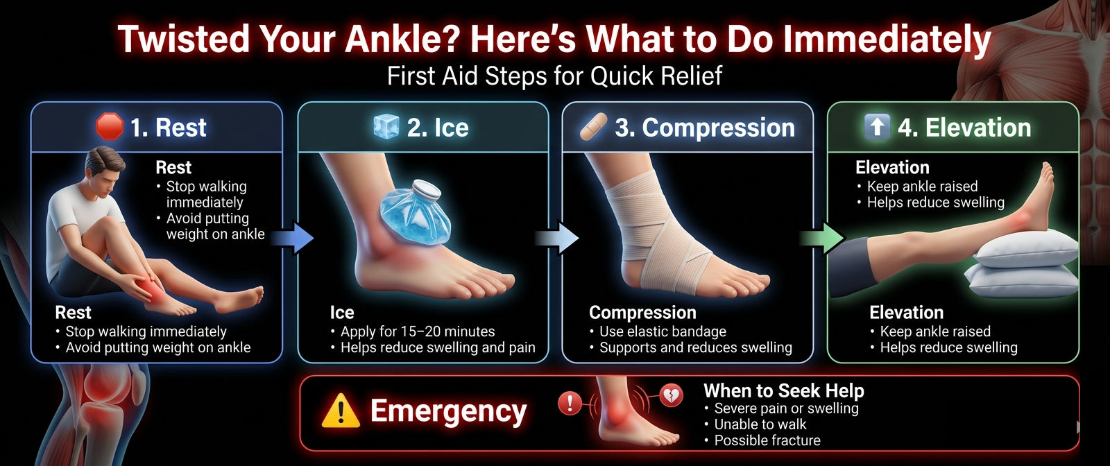Twisted Your Ankle? Here’s What to Do Immediately – Ayushakti India